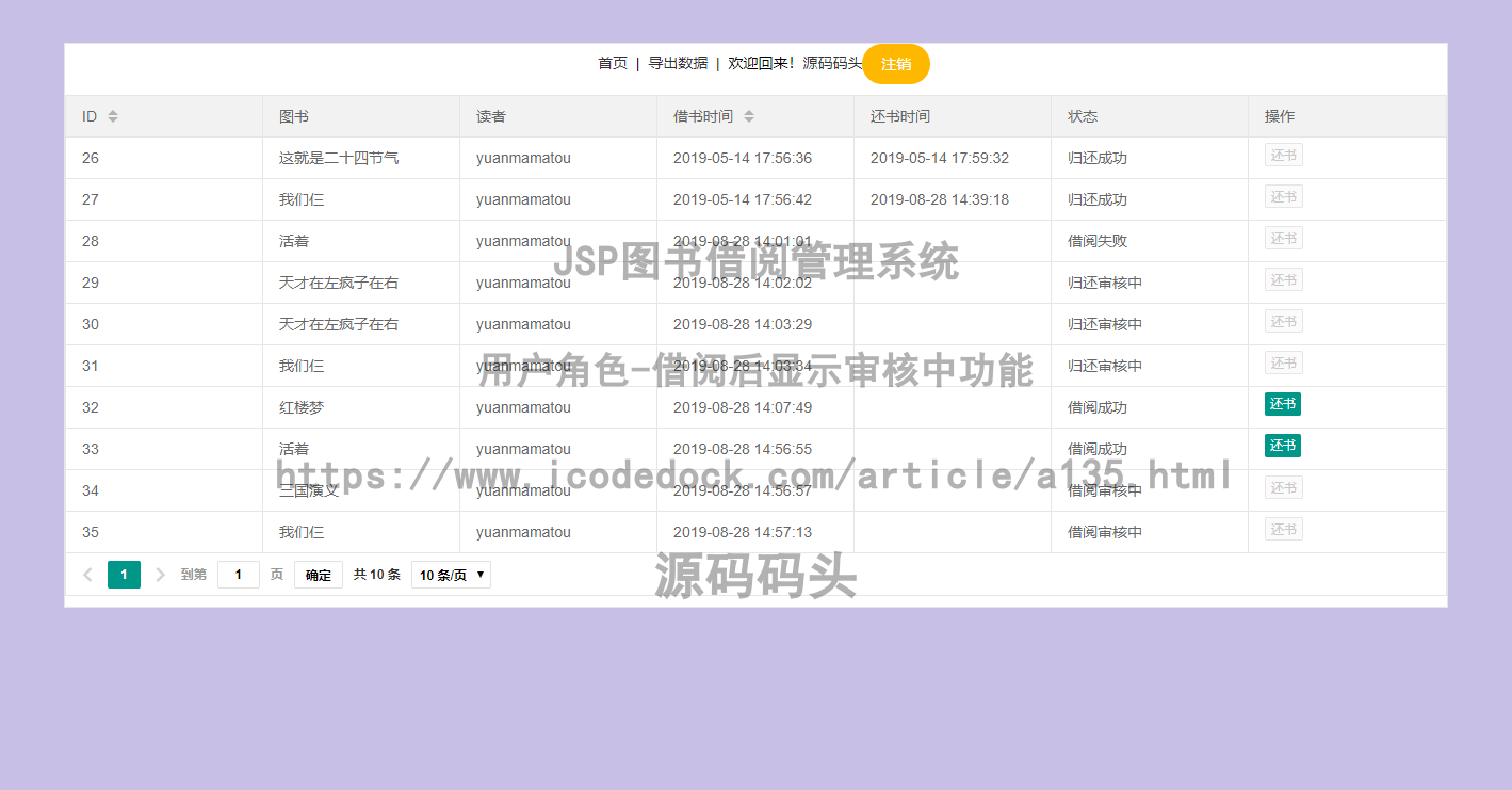 基于jsp+mysql的JSP图书借阅管理系统_jsp+mysql实现图书管理系统完整代码-CSDN博客