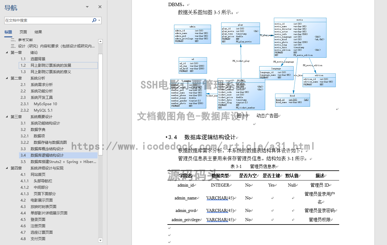 基于jsp+Spring+hibernate+struts2的SSH电影订票管理系统_基于ssh的电影管理系统-CSDN博客