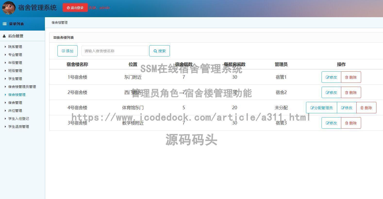 基于jsp+mysql+Spring+mybatis的SSM在线宿舍管理系统-CSDN博客