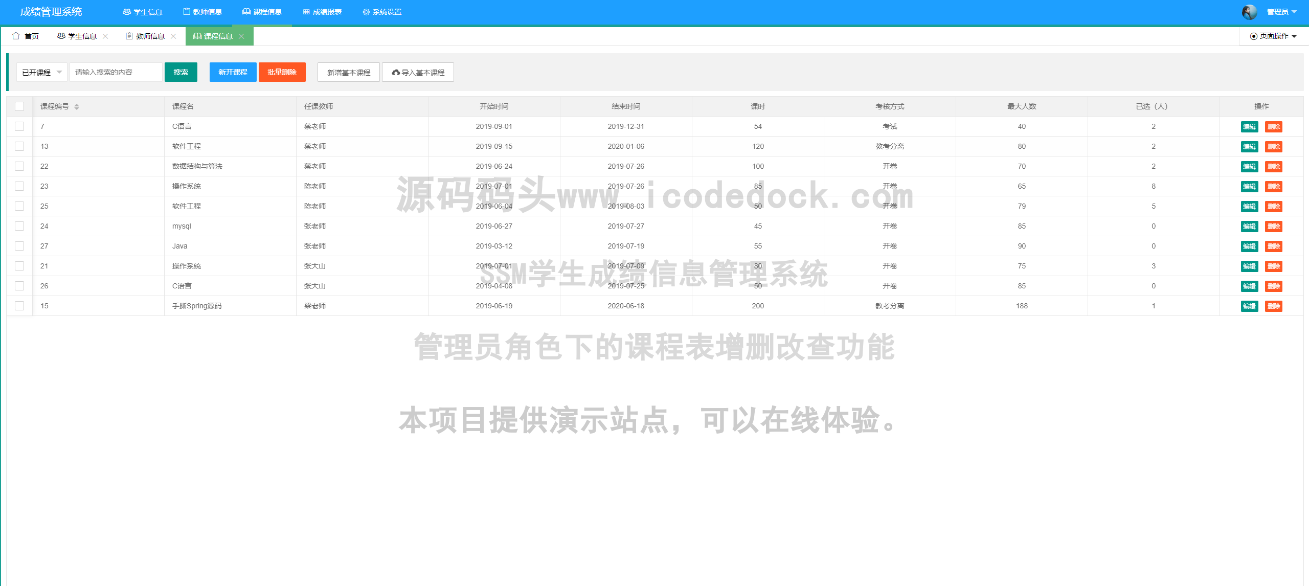 基于jsp+Spring+mybatis的SSM学生成绩信息管理系统源码代码_基于ssm的学生成绩管理系统源代码-CSDN博客