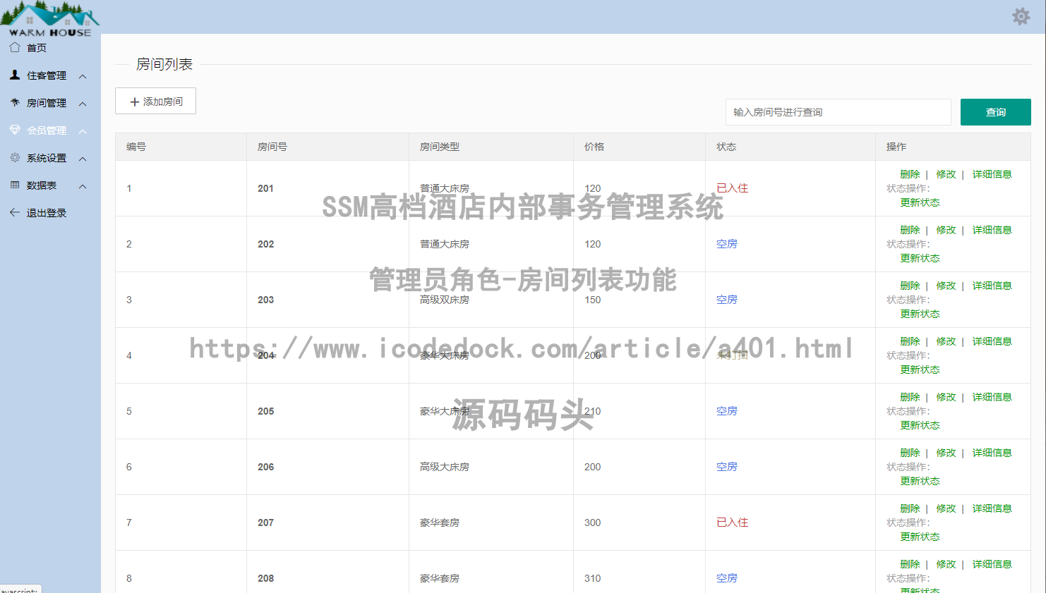 基于jsp Mysql Spring Mybatis的ssm高档酒店内部事务管理系统 Csdn博客