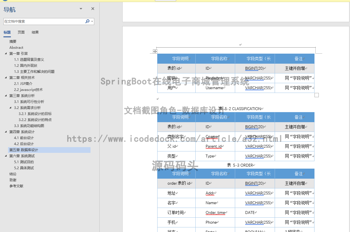 基于Spring+Springboot的SpringBoot在线电子商城管理系统_springboot零食购物系统-CSDN博客